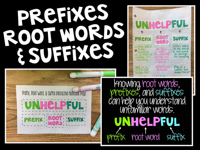 Prefixes, Root Words, & Suffixes – Teaching To The Test-Taker
